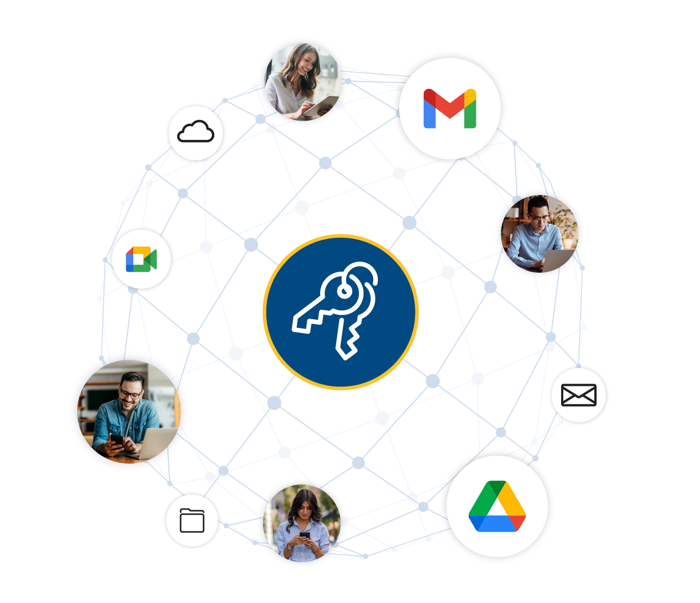 Data Encryption Software for Email & Files - Virtru Products